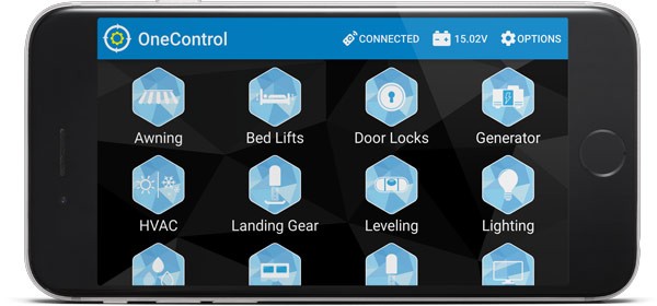 LCI Advances the Smart RV with OneControl and Its Robust Service ...