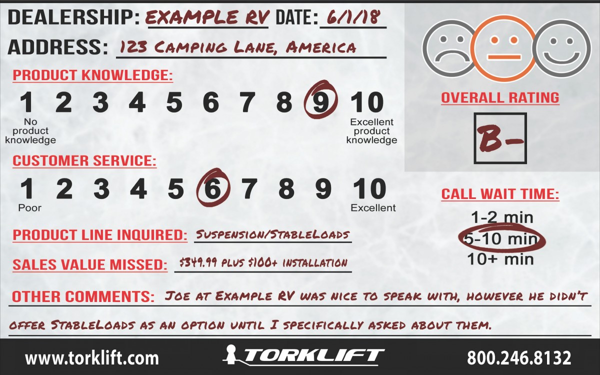 Torklift Provides Dealerships with Report Cards – RV PRO