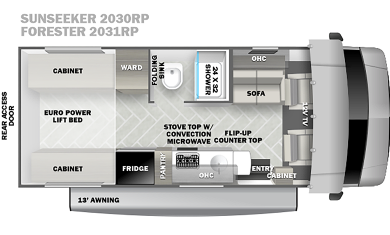 Smaller, Lighter, More Mobile – The Next Step in Motorhomes - RV PRO