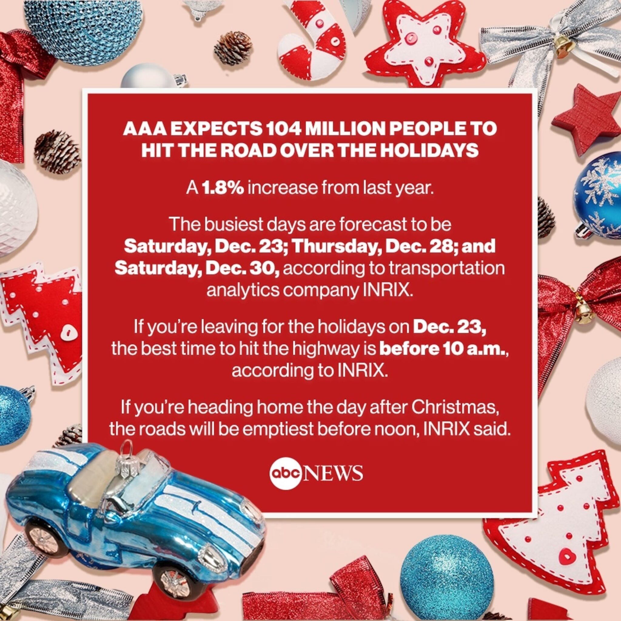 AAA Offers Christmas Travel Tips – RV PRO