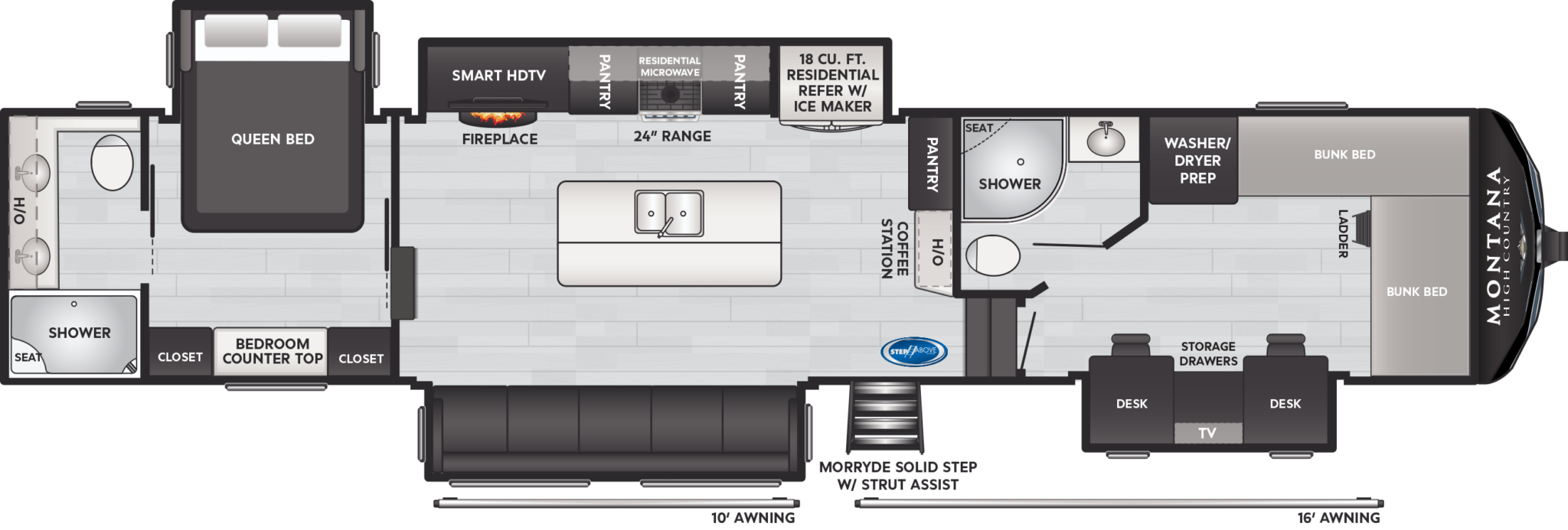 Open House 2025: THOR’S Keystone RV & Crossroads – RV PRO