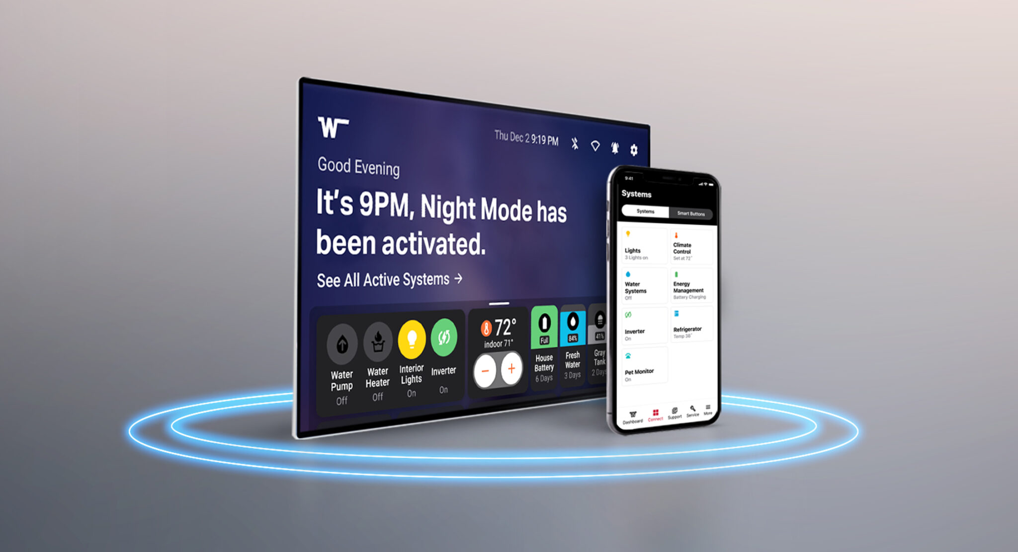 Winnebago Debuts Smart Technology Platform – RV PRO