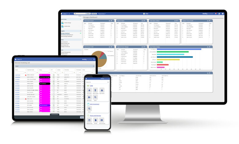 Why Dealerships Should Use a DMS – RV PRO